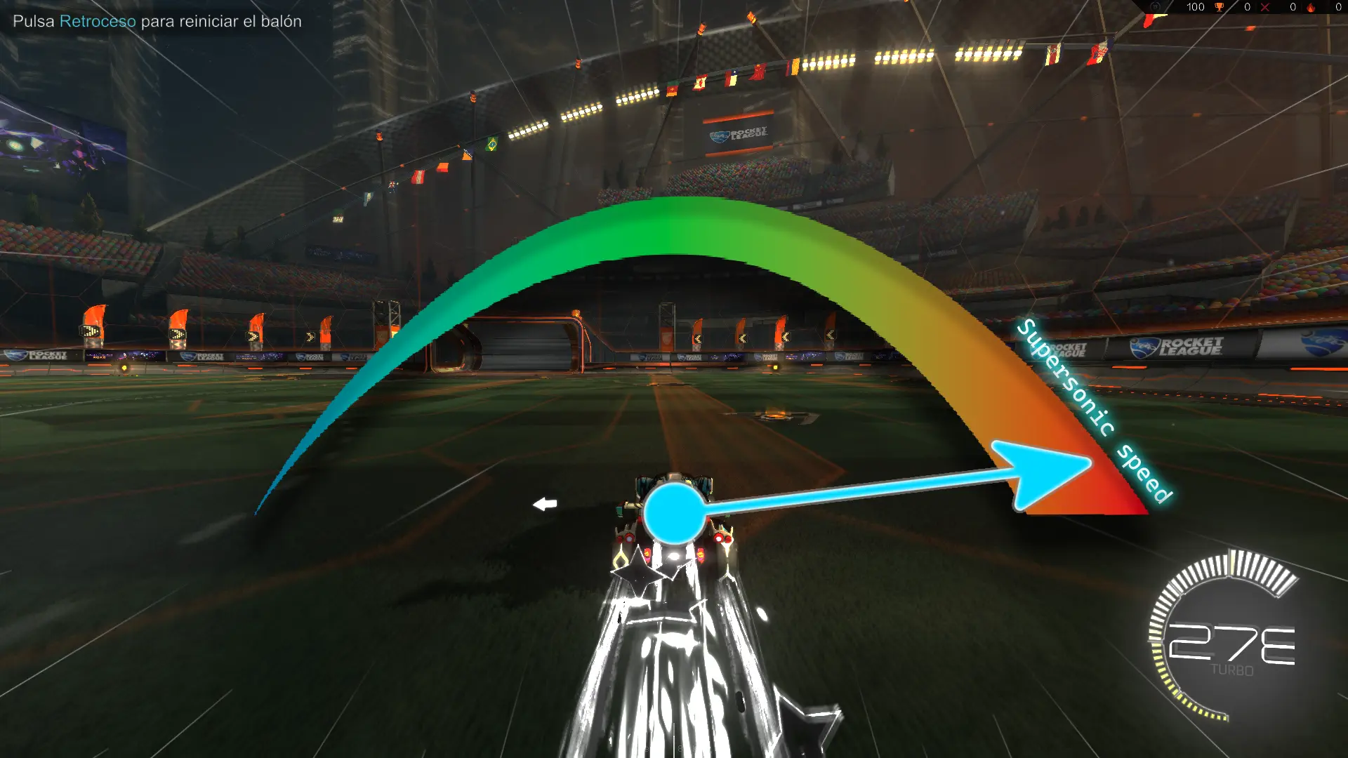 Proyectos personales